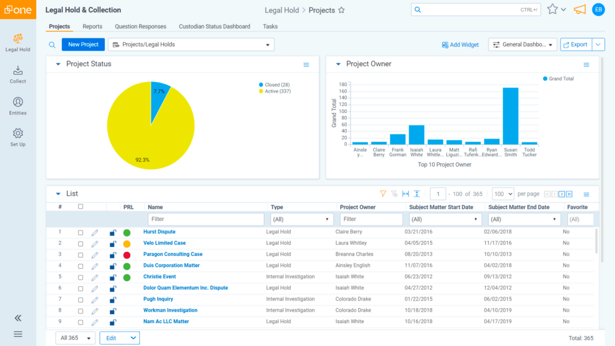 PLUSnxt | Personalizing your eDiscovery Solutions